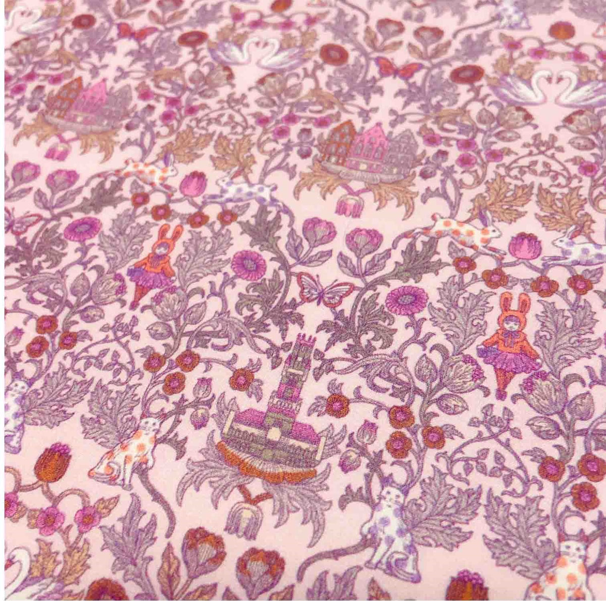 JoliFleur Japanese Fabrics – Intrepid Thread